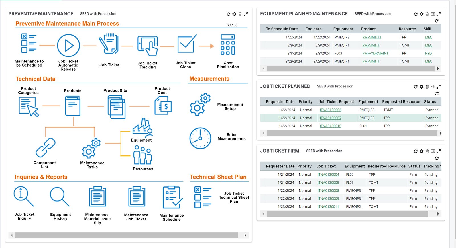 How to use the Preventative Maintenance Solution in Sage X3