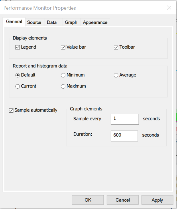 Windows Performance Monitor – Configuring the Display