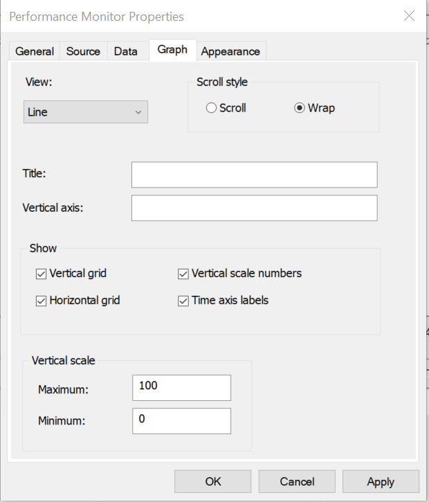 Windows Performance Monitor – Configuring the Display