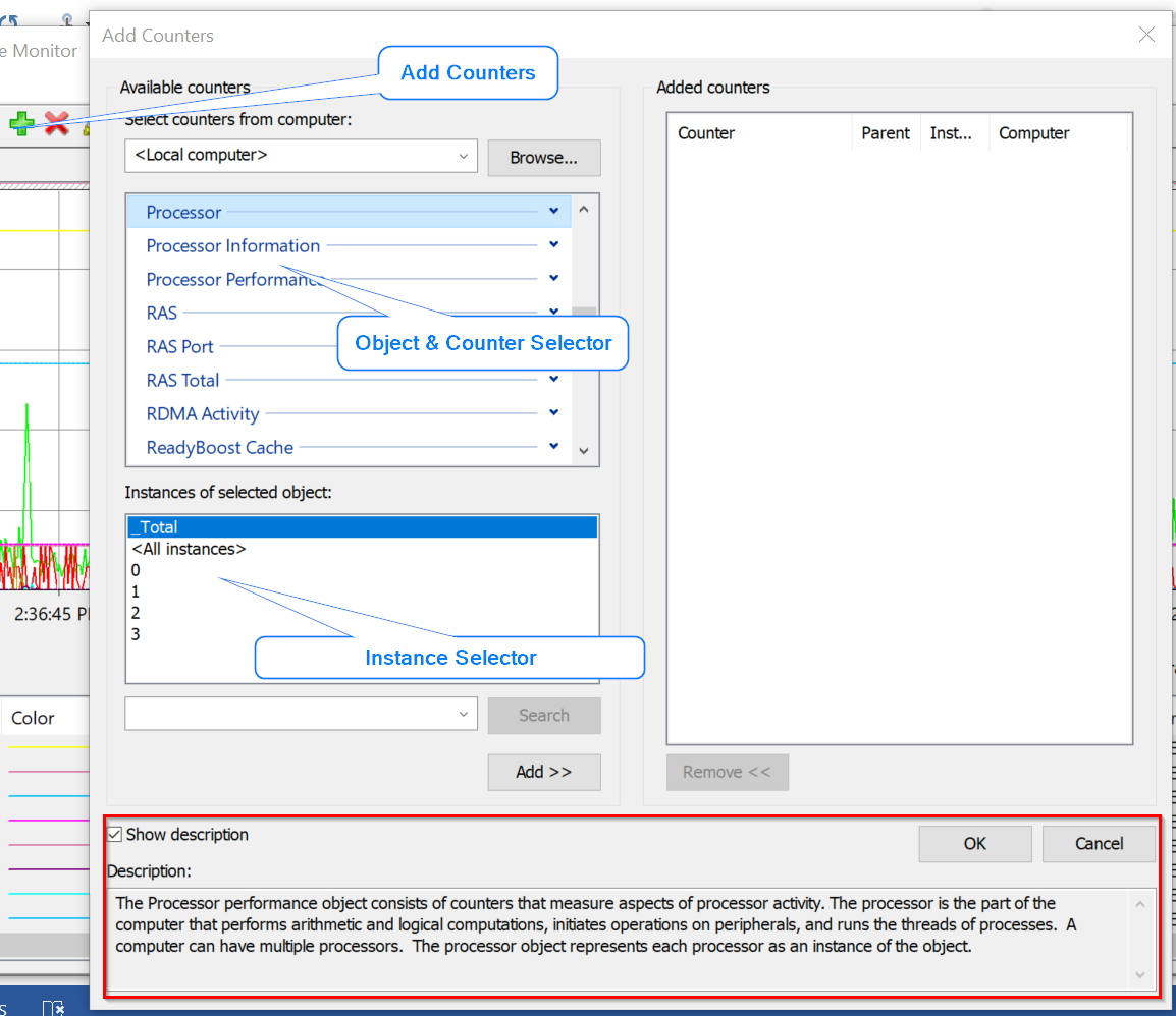 Perfmon: Adding and Understanding Counters