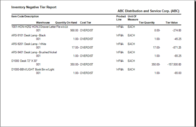 How to Correct Negative Tiers in Sage 100