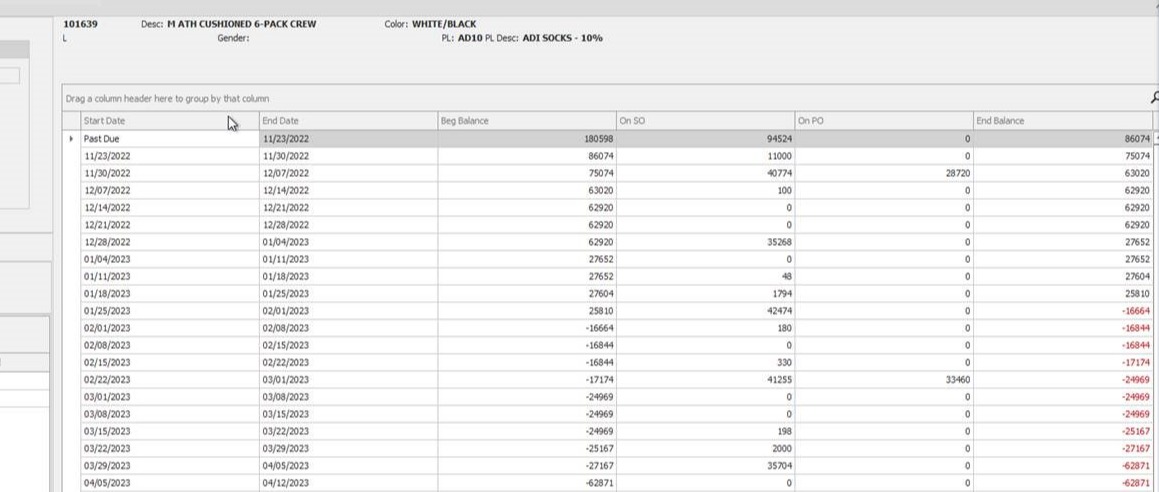 Custom Built Sales Order Entry Solution for Sage 100 Users