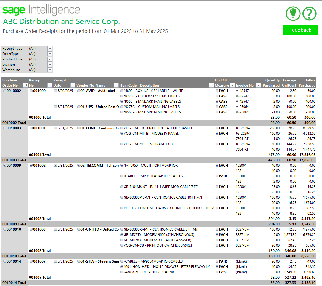 Leveraging Purchase Orders Reports in Sage Business Intelligence