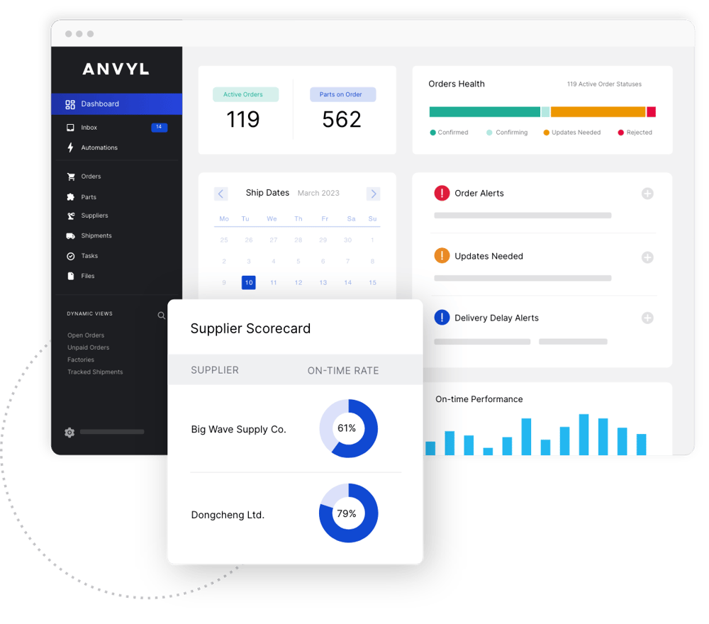What's New in Sage 100 Version 2025?