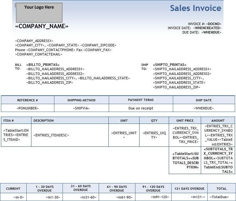 A Visual Guide to Order Entry Invoice Samples from Sage Intacct
