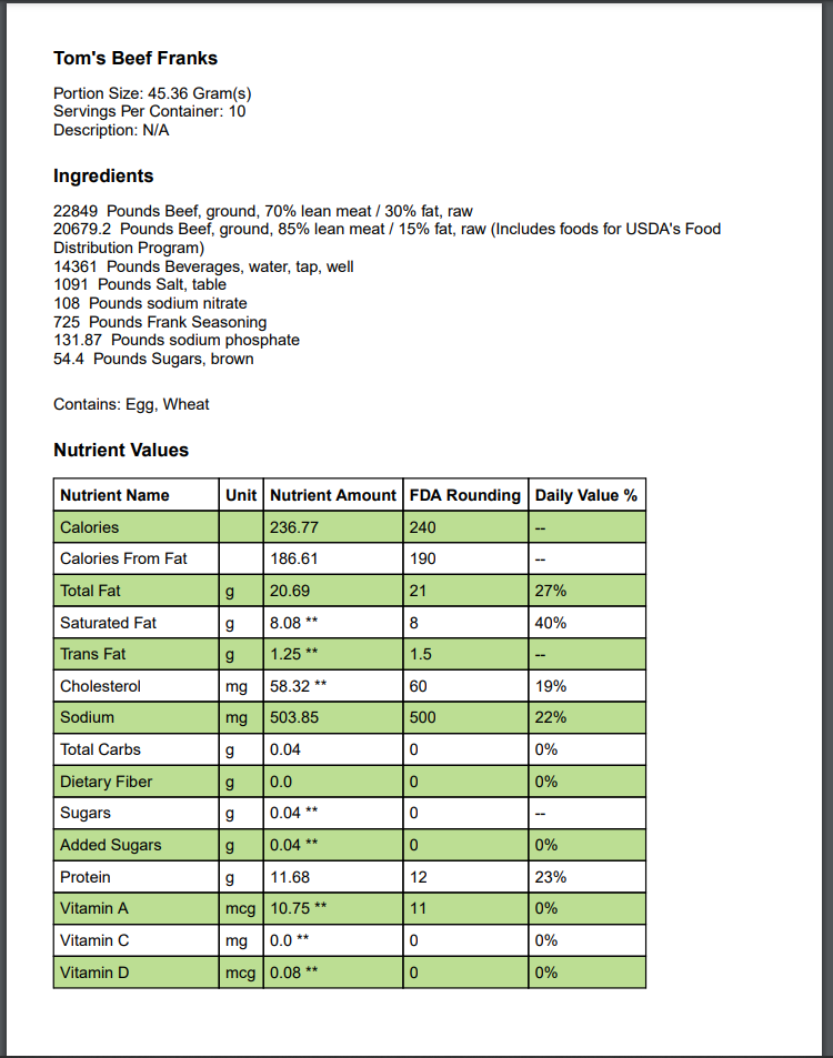 4 Easy Steps in Creating Nutrition Labels Using LabelCalc and Sage X3