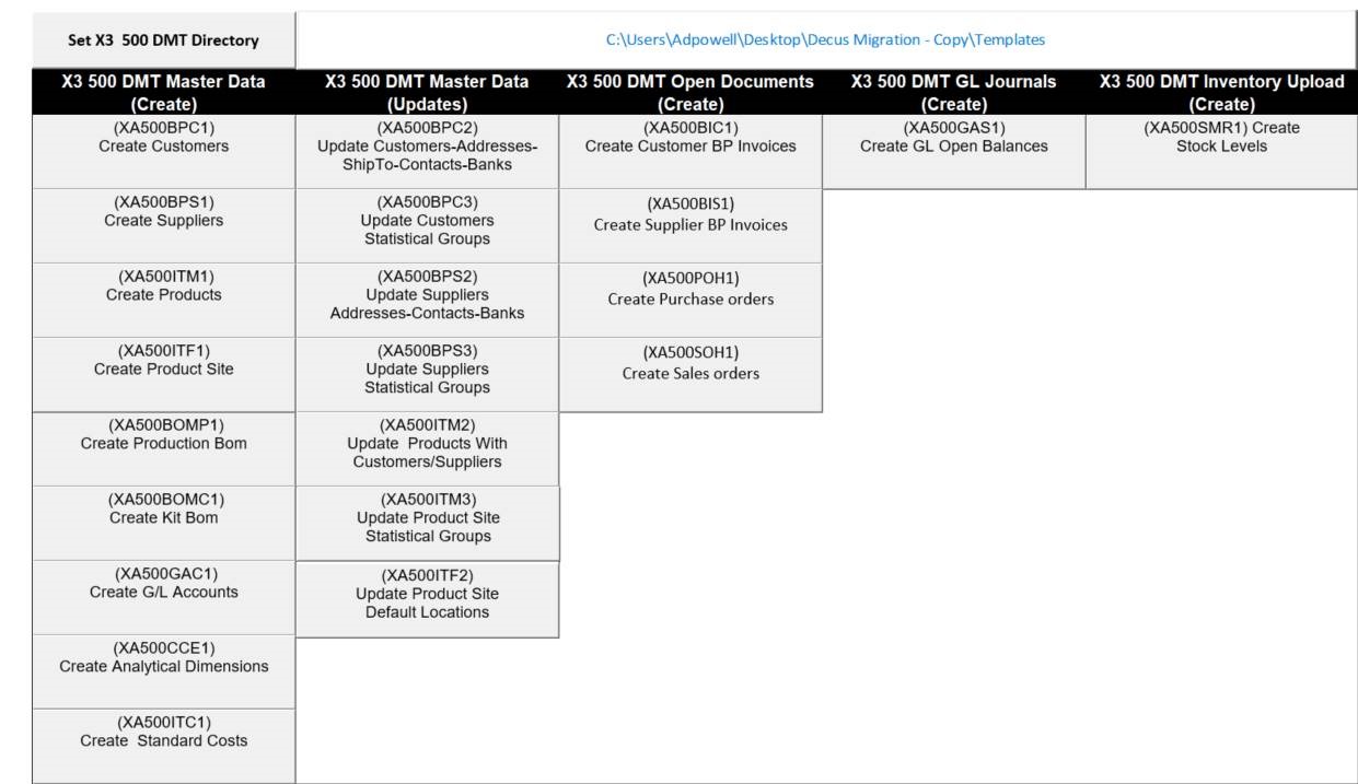 How to Have a Painless Migration with the Sage Data Migration Tool
