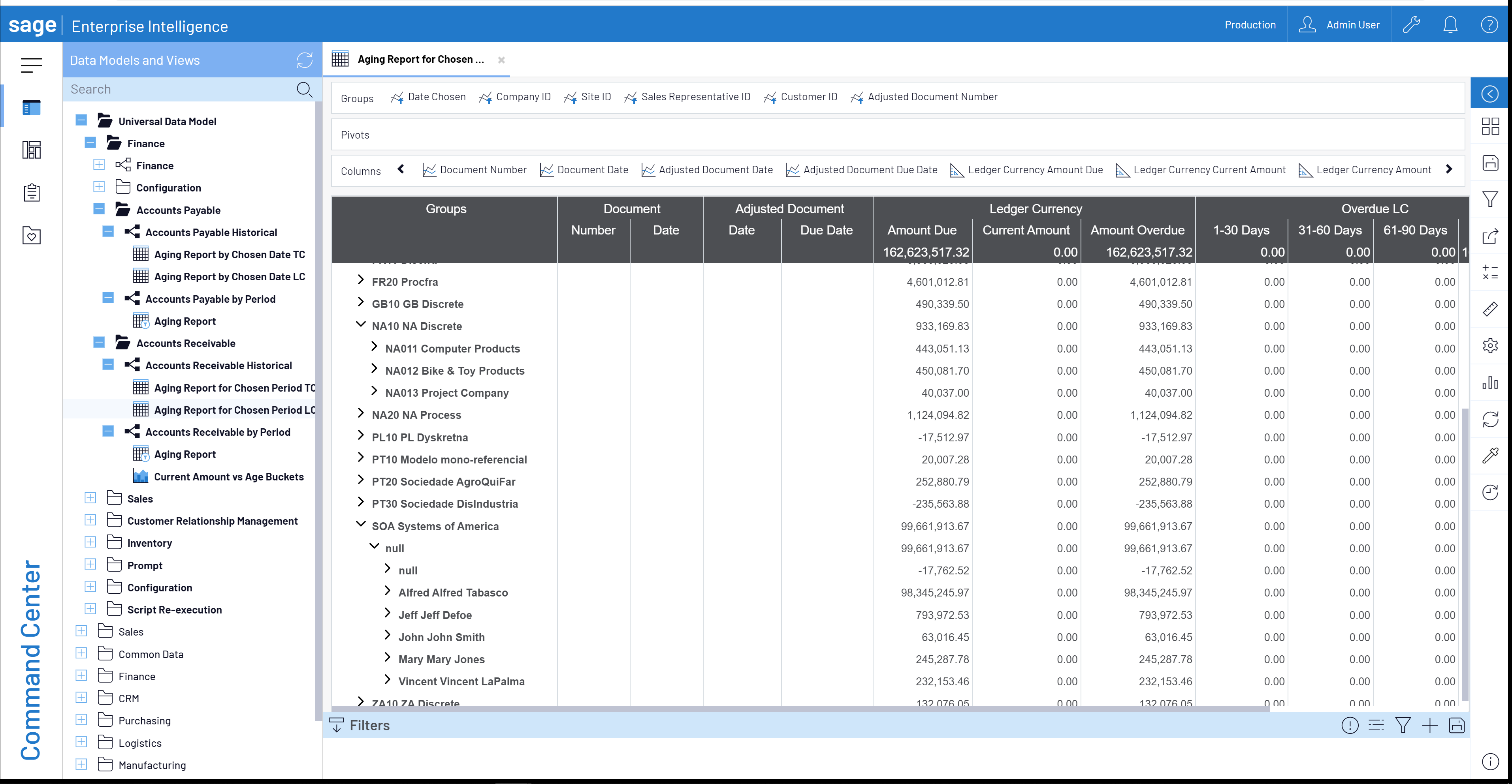 Sage Enterprise Intelligence Universal Data Model