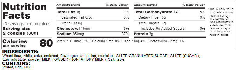 Nutrition Labels 101: Keep Your Packaging Compliant