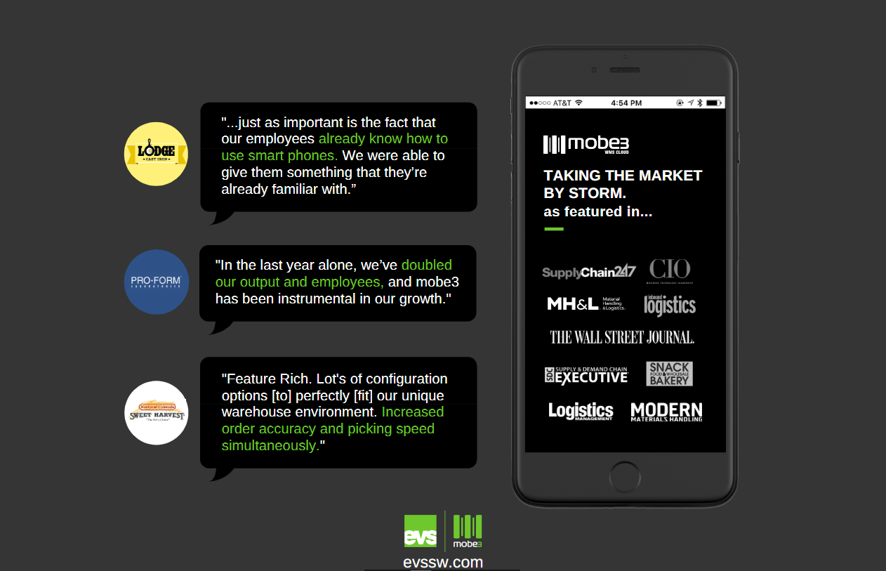 Warehouse Management Software (WMS) solutions for computerized warehouses