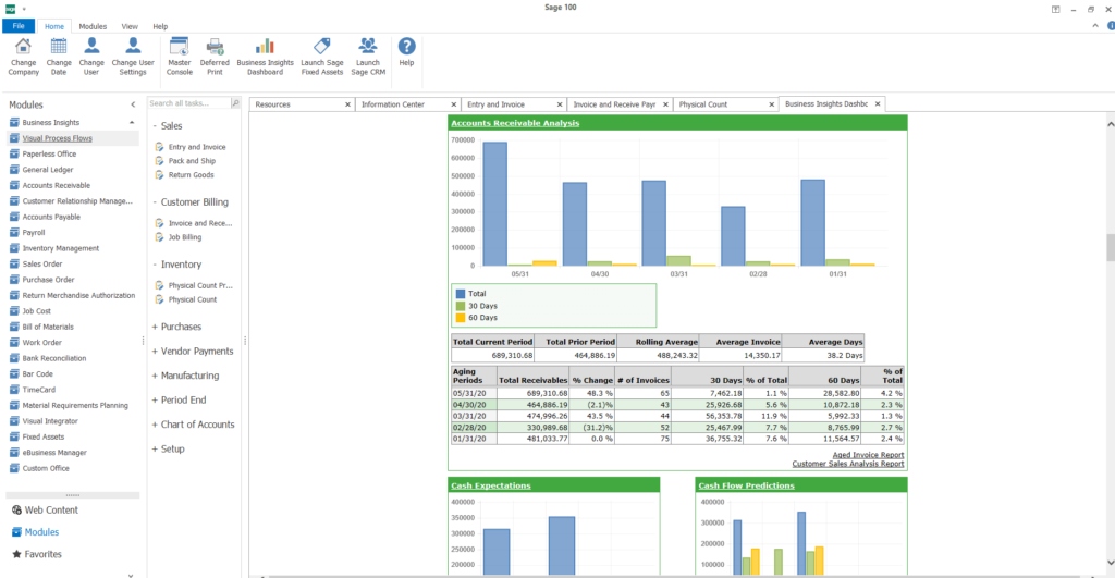 Everything you need to know about Sage 100c