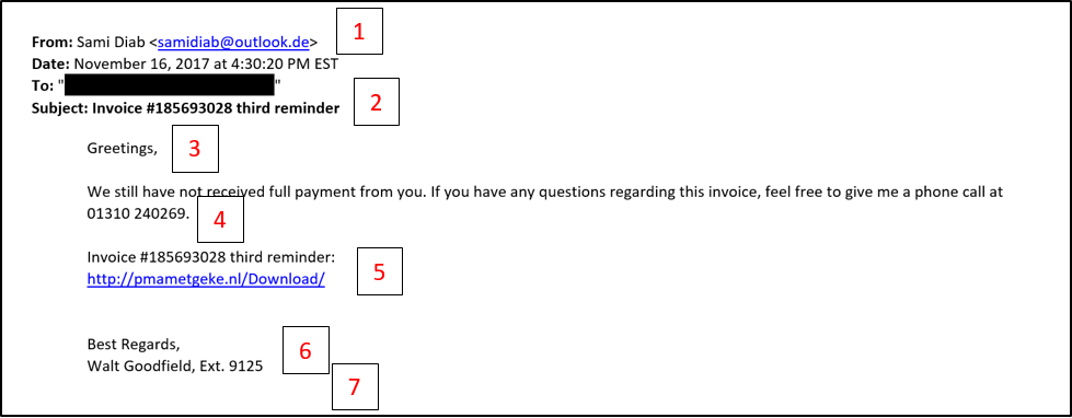Alert! Identify Phishing Scams