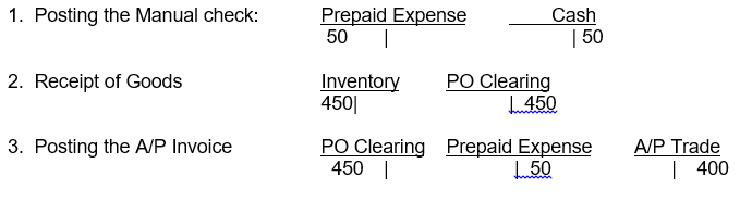 3 Easy Steps for Recording a Prepayment Against a Purchase Order: Sage ...