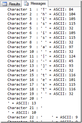 Uncovering Hidden Characters In A SQL Database