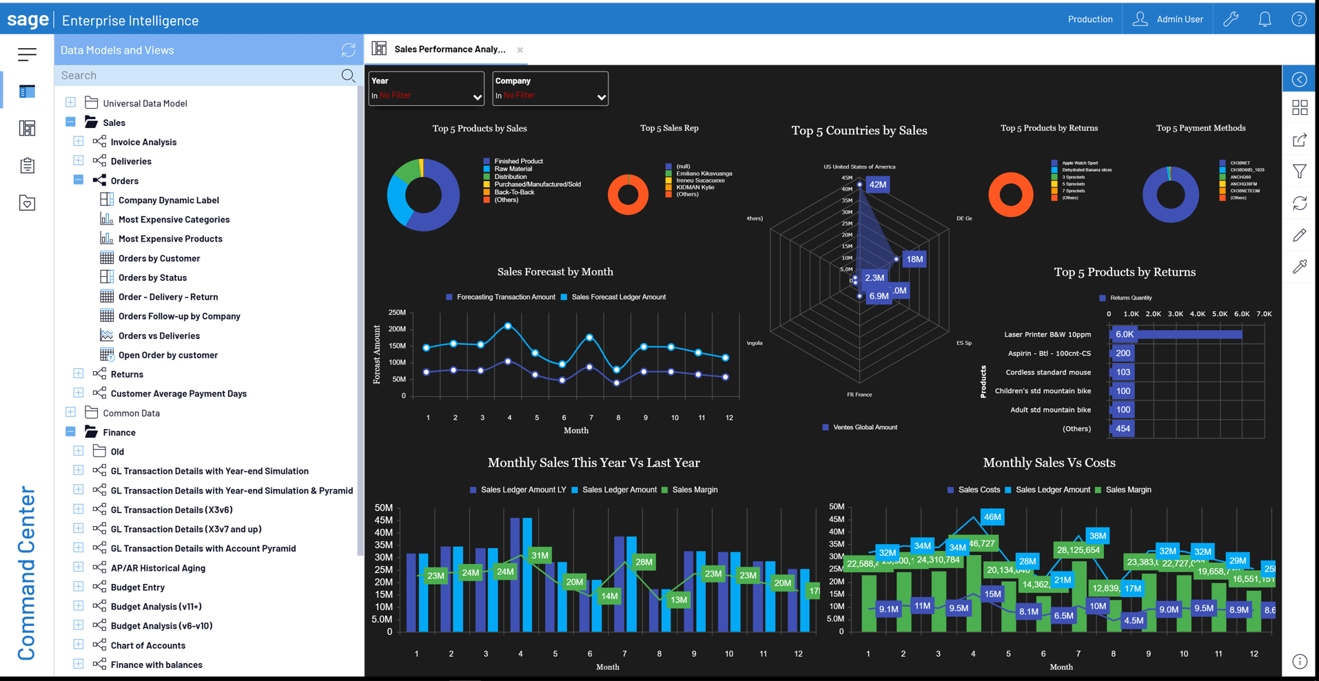 What’s New in Sage Enterprise Intelligence (SEI) Version 9?