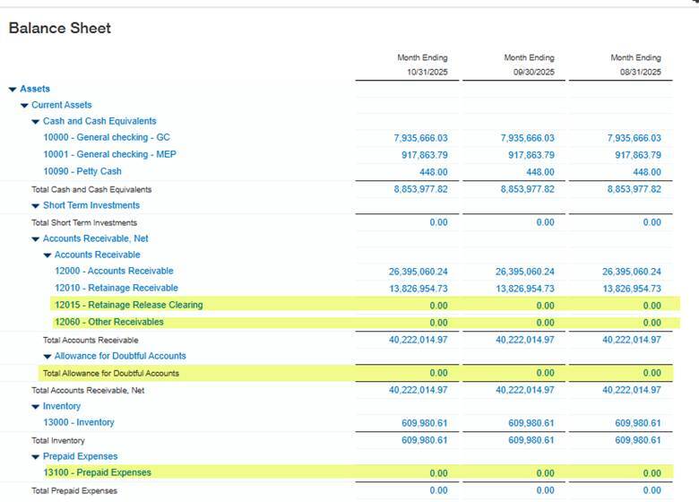 Tips & Tricks for Tweaking Sage Intacct Financial Statements